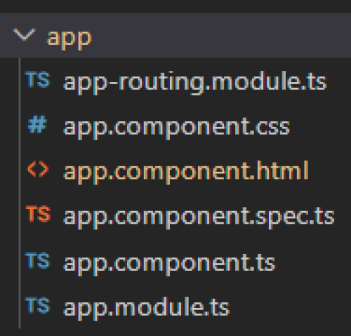 primitive data types flowchart
